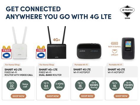 Prolink Online January Shopee Malaysia