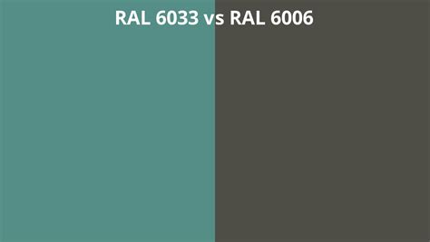 Ral 6033 Vs 6006 Ral Colour Chart Uk