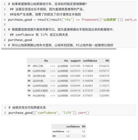 原理 代码手把手教你用Python实现智能推荐算法 知乎