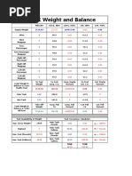 Ram Cessna 172s Weight And Balance Pdf Aerodynamics Transport