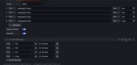 Mqtt Chart Demo Dashboards Grafana Labs Community Forums