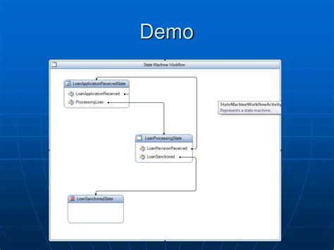 Ppt Exploring Windows Workflow Foundation Powerpoint Presentation