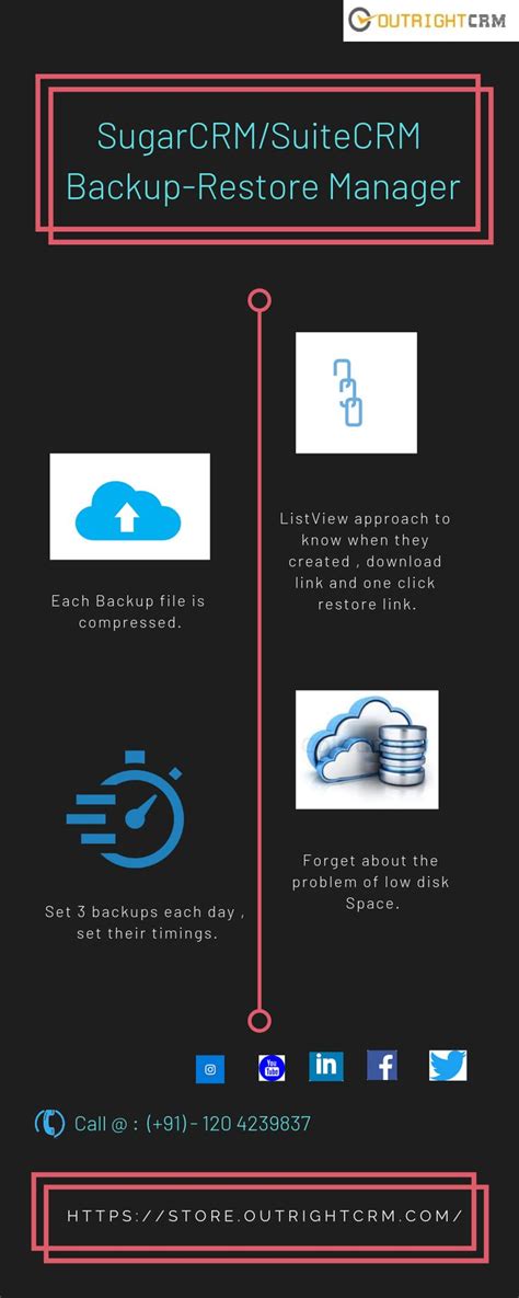 Suitecrmsugarcrm Backup Restore Manager Data Backup Backup Management