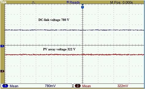 Dc‐link And Photovoltaic Pv Array Voltage Download Scientific Diagram