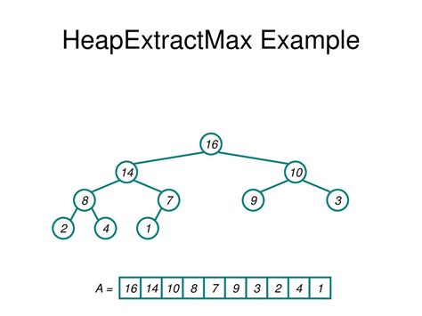 cs 3343 analysis of algorithms ppt download