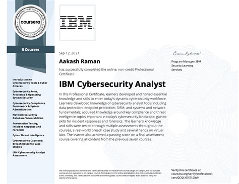 Aakash Raman On Linkedin Cyber Cybersecurity Informationsecurity Operatingsystems Python