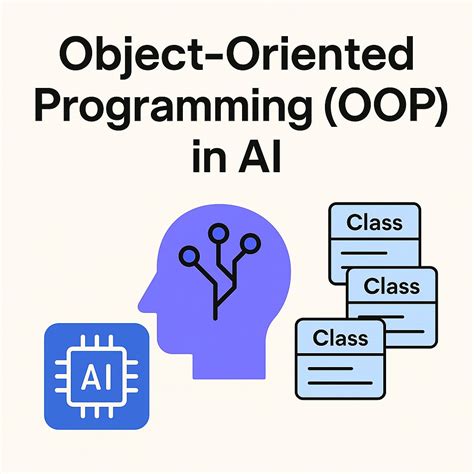 ai machinelearning oop python softwareengineering llms rag