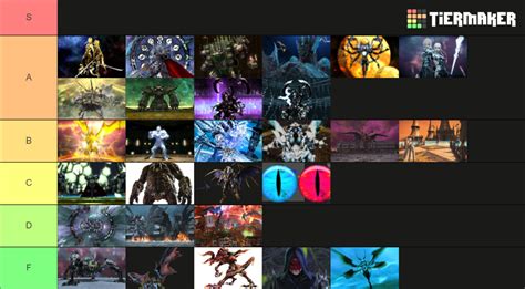 FFXIV Ultimate Phases Patch 6 3 Tier List Community Rankings