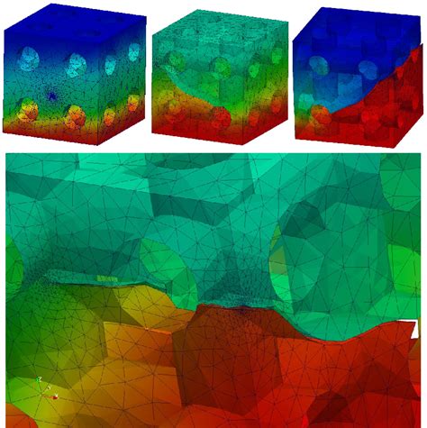 Crack Propagation On A Multiperforated Structure Under Mixed Mode Download Scientific Diagram