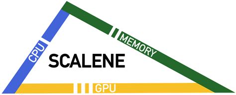 Python Software Foundation News The Python Language Summit 2023