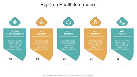 Top 10 Informatics Powerpoint Presentation Templates In 2025