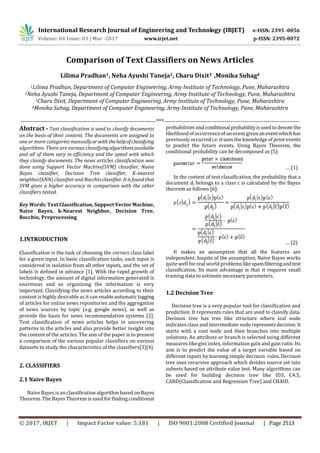 Comparison Of Text Classifiers On News Articles PDF