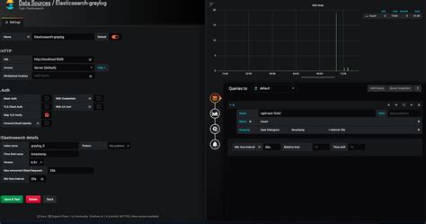 Displaying Min Max Current Values Based On Count Query On Graph Elasticsearch Grafana Labs