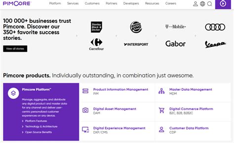 Top 9 Digital Product Catalog Software For Streamlining Your Sales Process FlipBuilder Blog