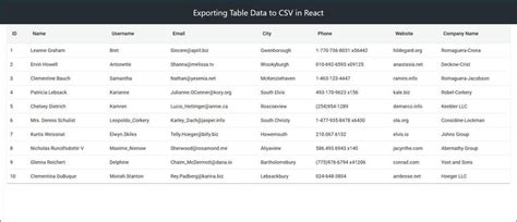 Export Table Data As Csv In React Using Axios And React Csv
