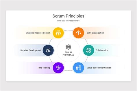 Scrum Values Model Keynote Template Nulivo Market