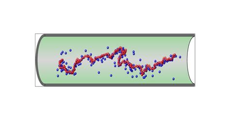 Collapse Of A Confined Polyelectrolyte Chain Under An Ac Electric Field Macromolecules