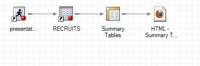 SAS Enterprise Guide Makes You Smarter AnnMaria S Blog