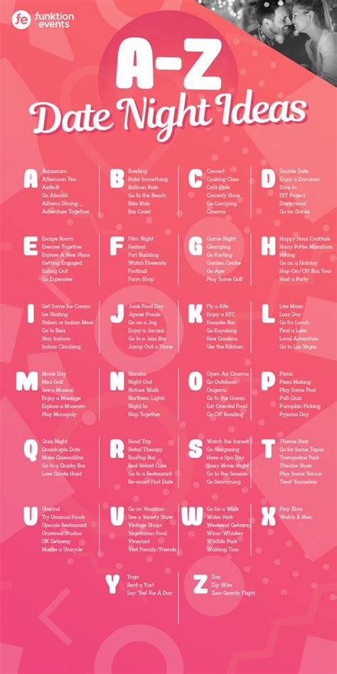 A Poster With The Date Night Ideas For Each Type Of Event Including Letters And Numbers