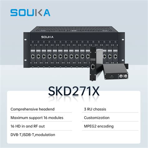 Mpeg2 Encoding 16 Hdmi To Rf Digital Encoder Modulator In Atsc Dvbc