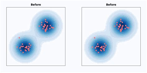 Diffusion Models And Gaussian Flow Matching Two Sides Of The Same Coin