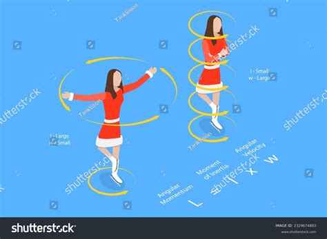 Angular Momentum Over 174 Royalty Free Licensable Stock Vectors And Vector Art Shutterstock Angular Momentum Over 174 Royalty Free Licensable Stock Vectors And Vector Art Shutterstock