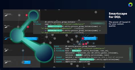 Dynatrace Grail Anchors A Product Line Refresh Apm Experts