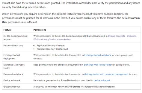 Youre Enterprise Administrator Must Grant The Required Permissions To
