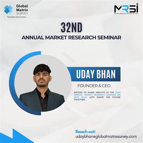 Meetourteam Mrsi2024 Globalmatrixsurvey Innovatorsinresearch