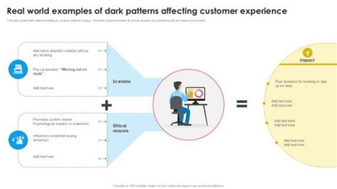 dark patterns powerpoint presentation and slides ppt example slideteam