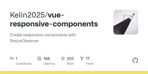 github kelin2025 vue responsive components create responsive components with resizeobserver