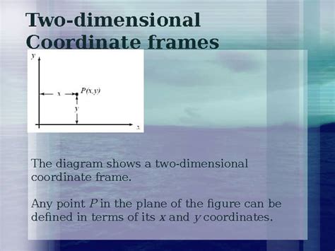 Cartesian Components Of Vectors 9th 12th Grade Editable By Concept