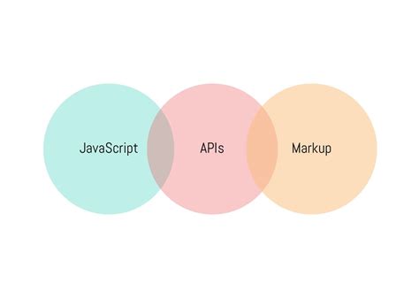 jamstack ou comment faire des sites statiques modernes et rapides r journalduhacker
