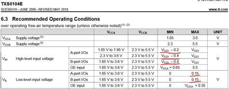 Txb0104 Vih And Vil Of Txb0104 And Txs0104 Logic Forum Logic Ti E2e