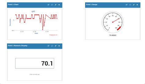 Thingspeak With Thermistor On Arduino R4 W Matrix Led Using Raspberry Pi 5