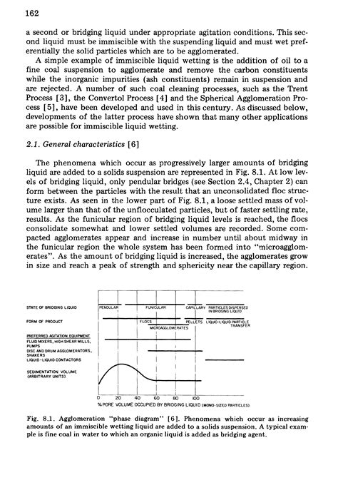 Bridging Agents Big Chemical Encyclopedia