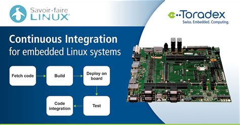 toradex on linkedin continuous integration for embedded linux systems