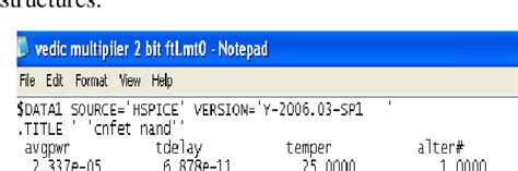 Figure 11 From Design And Analysis Of New Modified Feedthrough Logic Mftl Circuits Using