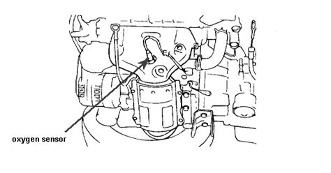 Hyundai Accent Oxygen Sensor Issues Q A On P2196 P0133 P0136 Codes