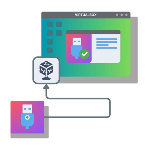 How To Mount External Hard Drive In VirtualBox