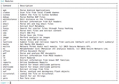 Integration Of Viper Malware Analysis Framework And Metadefender Core Opswat Integration Of Viper Malware Analysis Framework And Metadefender Core Opswat