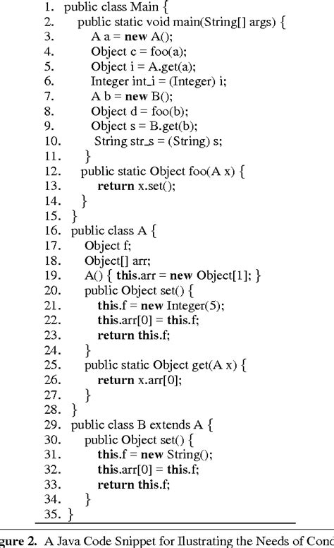 figure 2 from conditional weighted pushdown systems and applications
