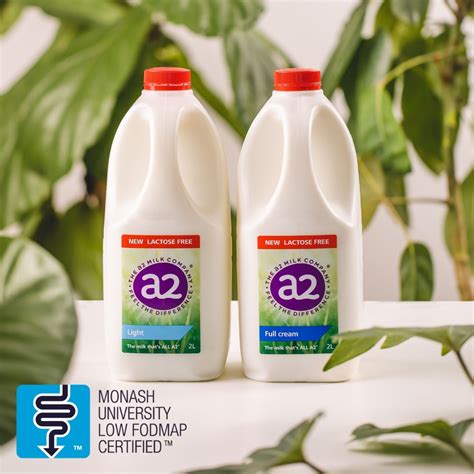 Have You Tried The Monash Fodmap Certified Facebook