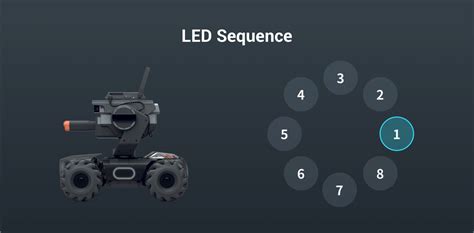 Robomaster S1 Programming Guide Dji