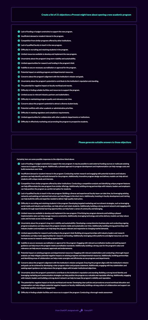 Chatgpt Prompt Repository Mike Urmeneta Edd