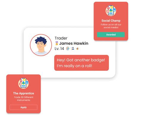 Creating A Loop Rockqet Community Platform For Brokerages And Prop Firms