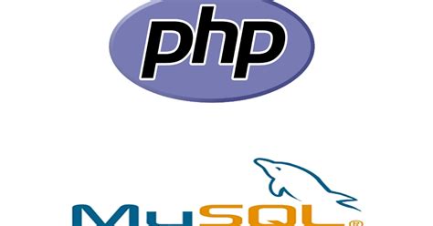 Tutorial Membuat Form Login Dengan Php Dan Mysqli