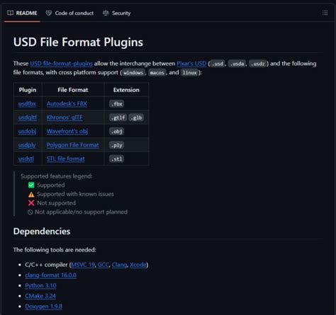 Usd File Format Plugins Adobeがusdファイルをfbx、gltf、obj、ply、stlなどに変換するためのプラグインをapache License 20の下
