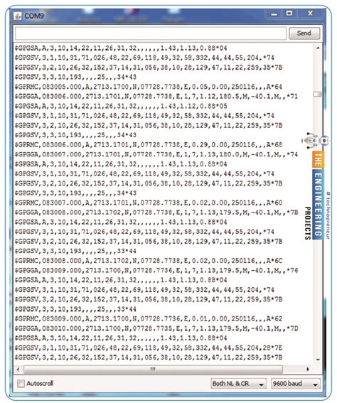 How To Interface GPS Module With Raspberry Pi 4 The Engineering Projects