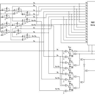 A Bit Mixed Analog Digital Circuit Download Scientific Diagram